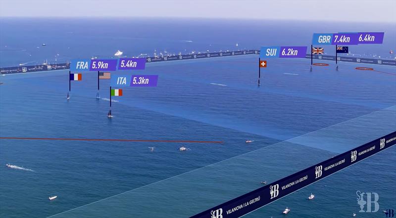 The fleet - Race 1 - Race Day 2 - AC40 - America's Cup Preliminary ...