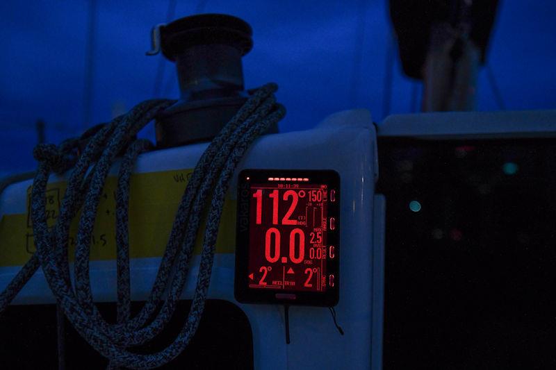 Cyclops Wireless Load Sensors and Vakaros Atlas 2 Displays