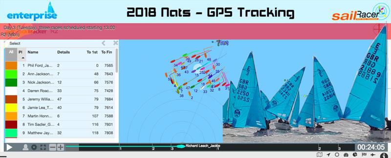 Enterprise Nationals at Exe Sailing Club GPS Tracking