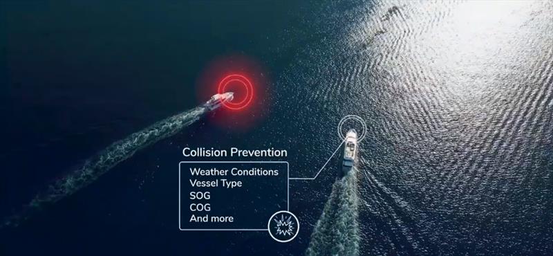 WatchIt's smart system steps up with new standards in recreational ...