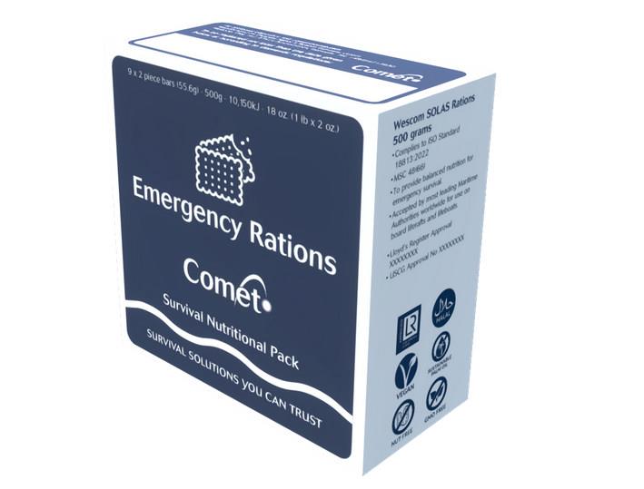 Emergency Rations