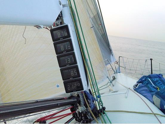 Furling Code Zero set with Genoa Staysail - You can see from this image ...