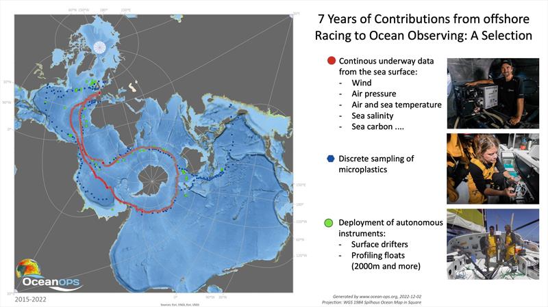 Seven years of contributions from offshore racing to ocean observing
