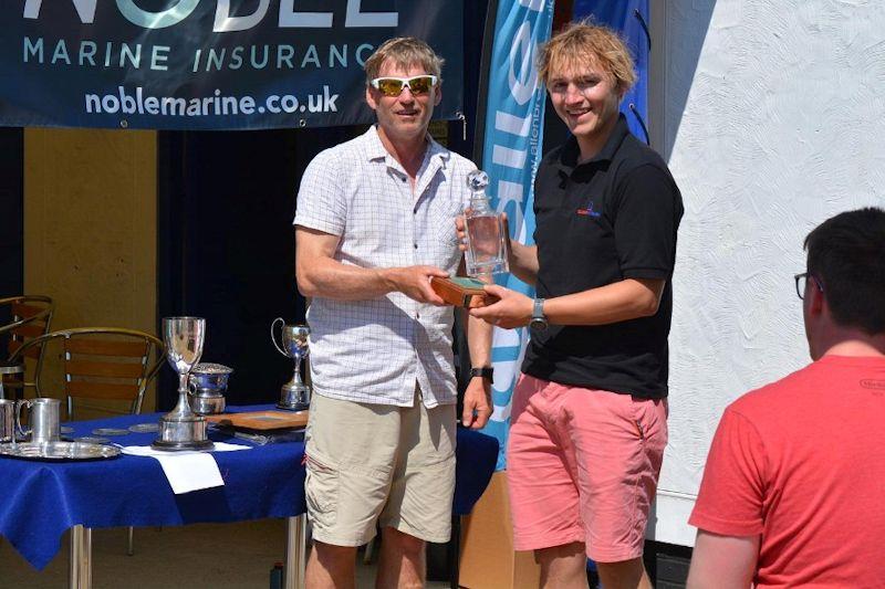 Ian Montague (L) with champion George Smith (R) - Noble Marine Allen ...