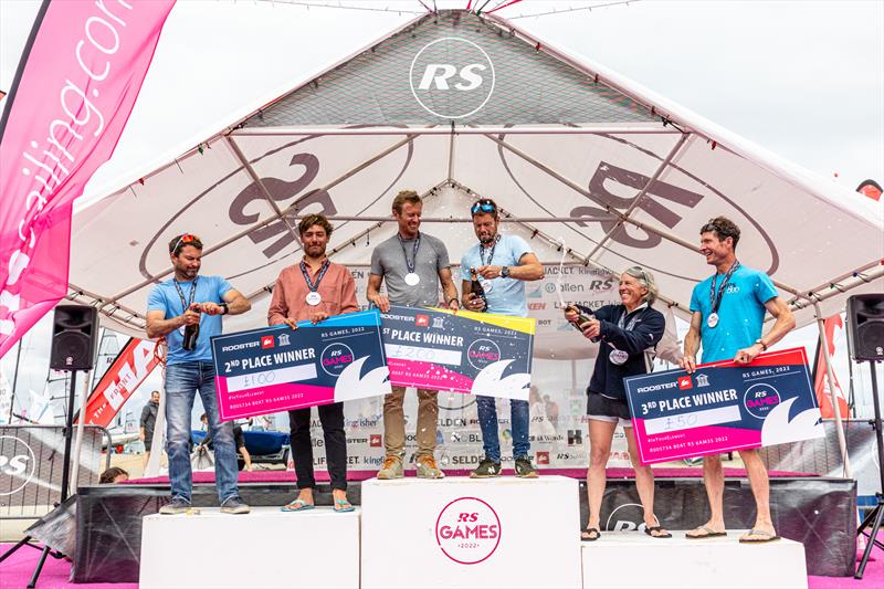 RS800 winners podium