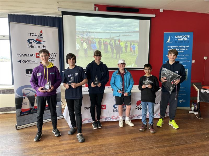 Prize winners in ITCA Midlands Topper Traveller Series 2022-23 Round 8 ...